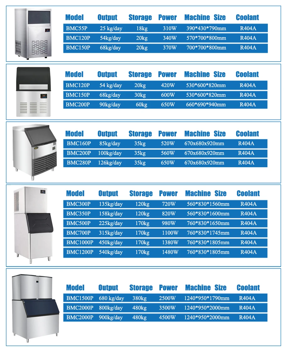 300kg to 700kg Ice Machines - Efficient & Reliable Solutions