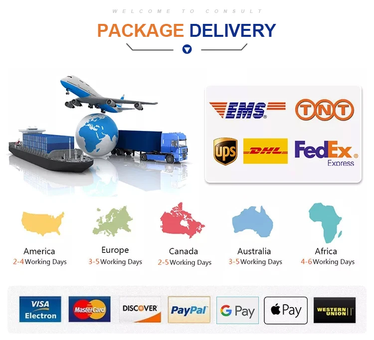 Cmrc-motor Rotor And Stator -nev Driving Motor/customizable/20-200hp ...