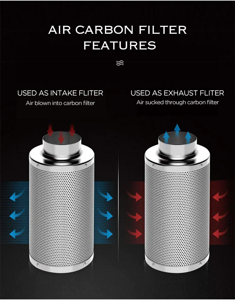 Indoor Activated Pre-Carbon 10 Inch Air Filters for Fan Coil Units