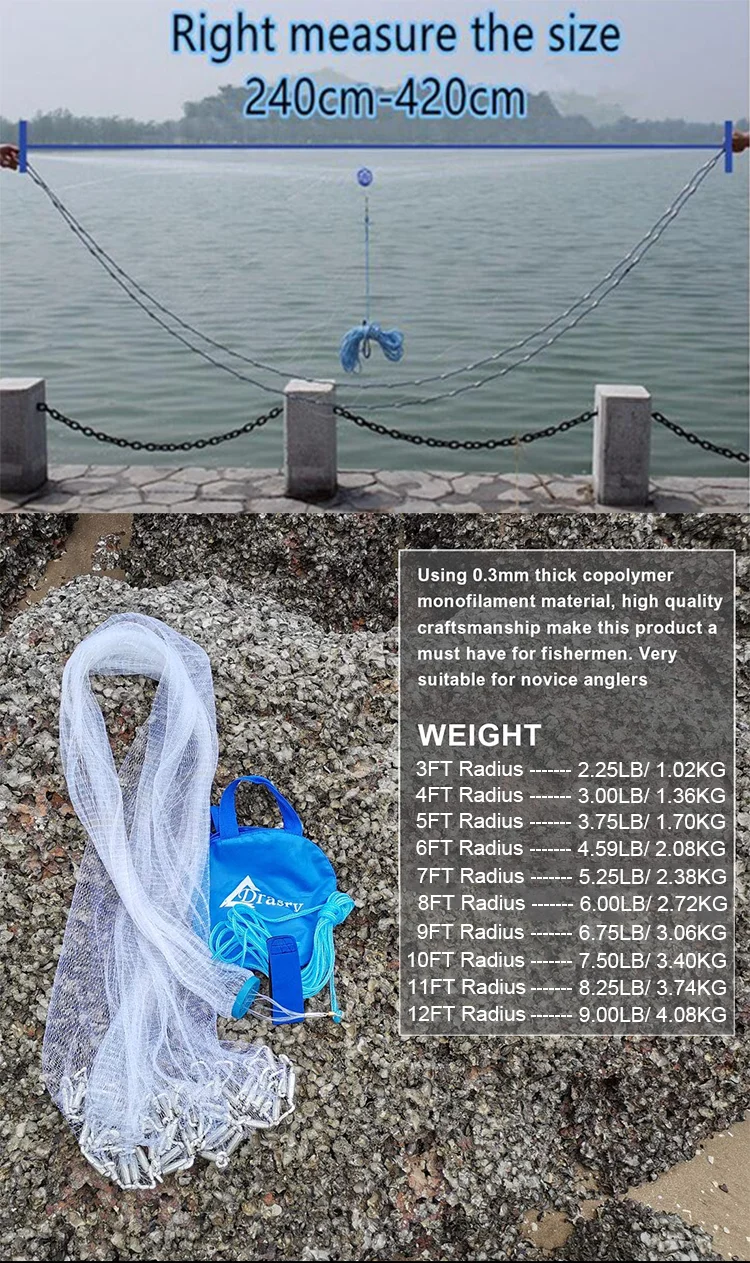 Newbility 3/8" Nylon Buy Fishing Nets Cheap Monofilament Fish Farming ...