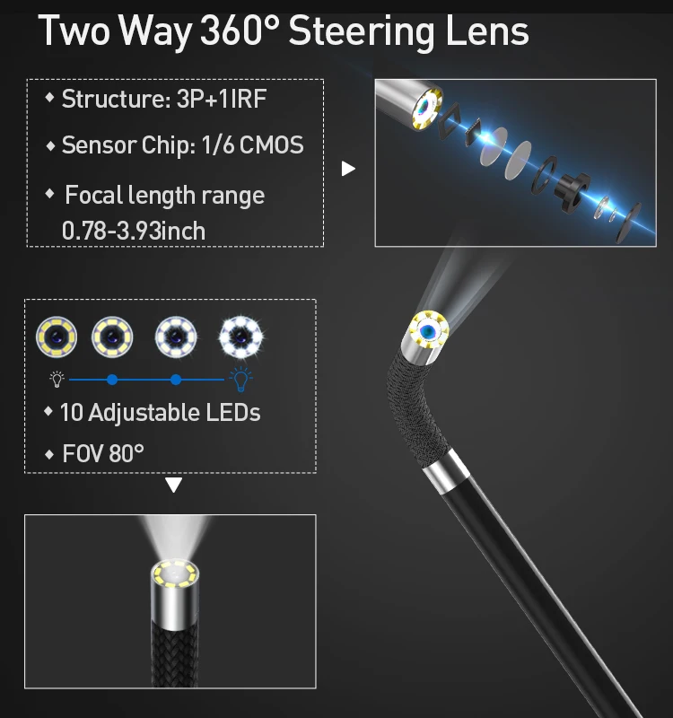 Mechanic Camera Tool Automotive Endoscope 8.5mm 2 Way Articulating 360 ...