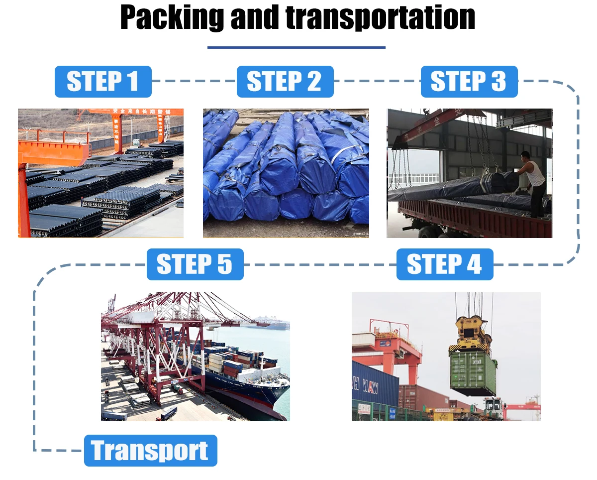 High Quality 10mm 12mm Steel Rebar Hrb400 Hrb500 Rebar Steel Iron Rod ...