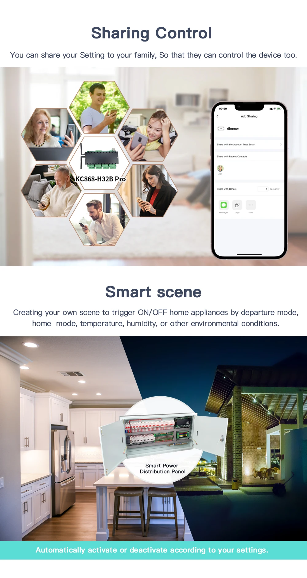 Kincony Distribution Box - Home Automation & Remote Control