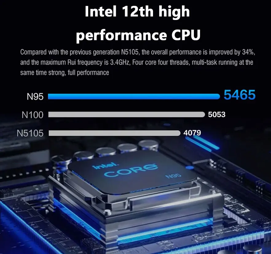 Domify 12th Gen Processor Alder Lake N95 N100 Business Mini PC Win11 Wifi6 BT5