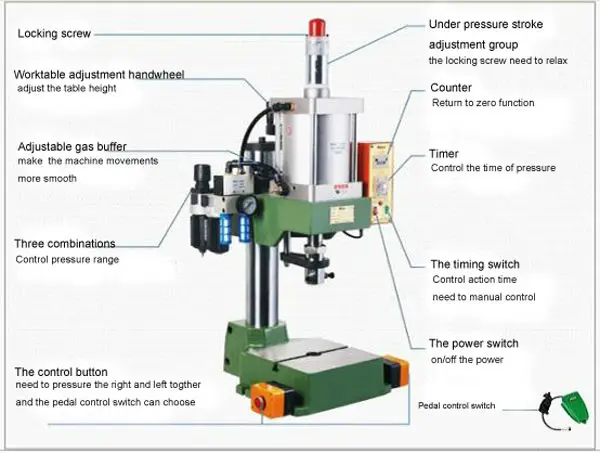 Fiber Optic Vertical Pneumatic Crimper - Precision & Efficiency