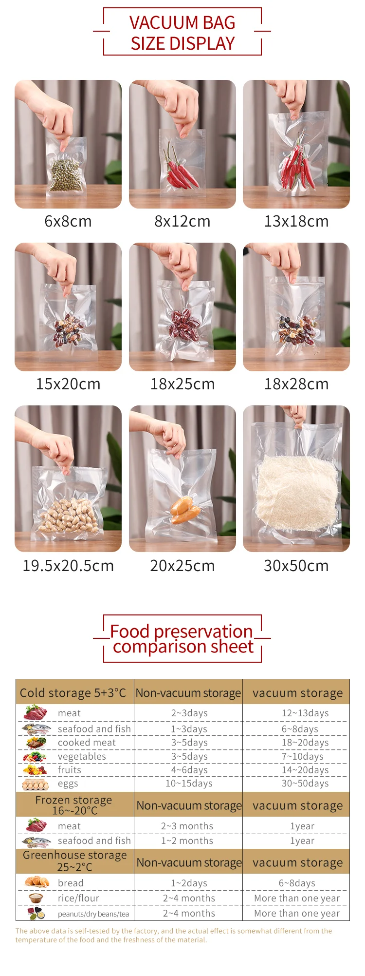 Custom Heat Seal Vacuum Plastic Embossed Food Packaging Vacuum Bag For ...