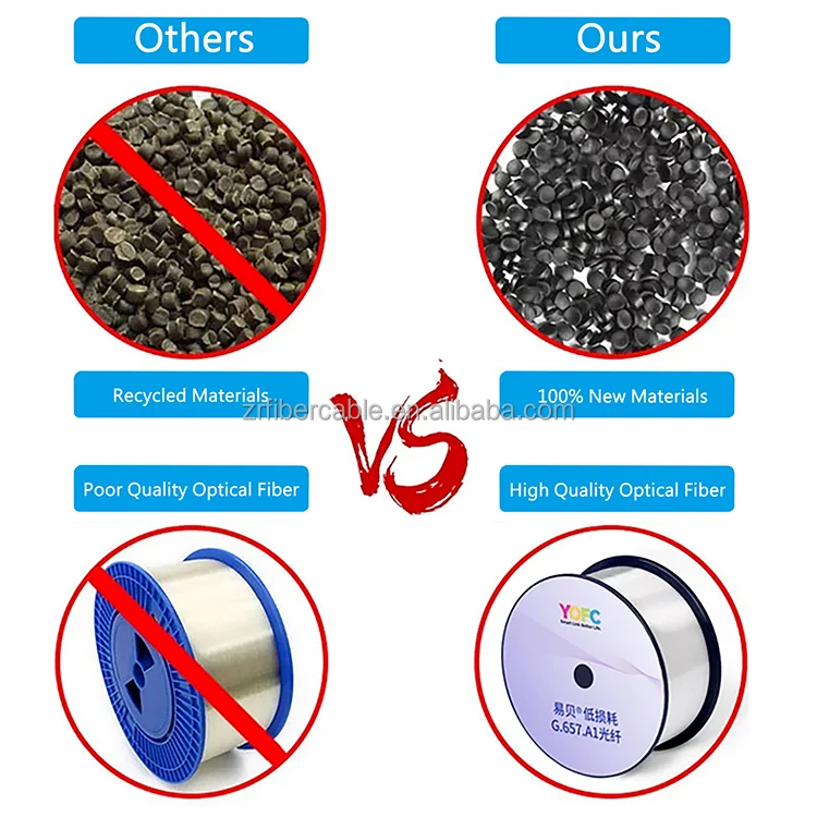 Outdoor Kabel Serat Optik Dropcore - 1 2 Core Fibra Optica