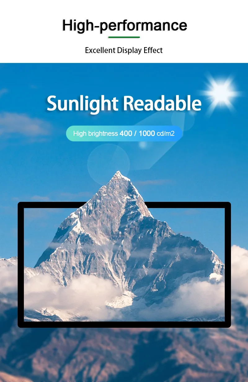 IPS Full View 5-Inch 800*480 RGB LCD Display Capacitive Touch Screen ...