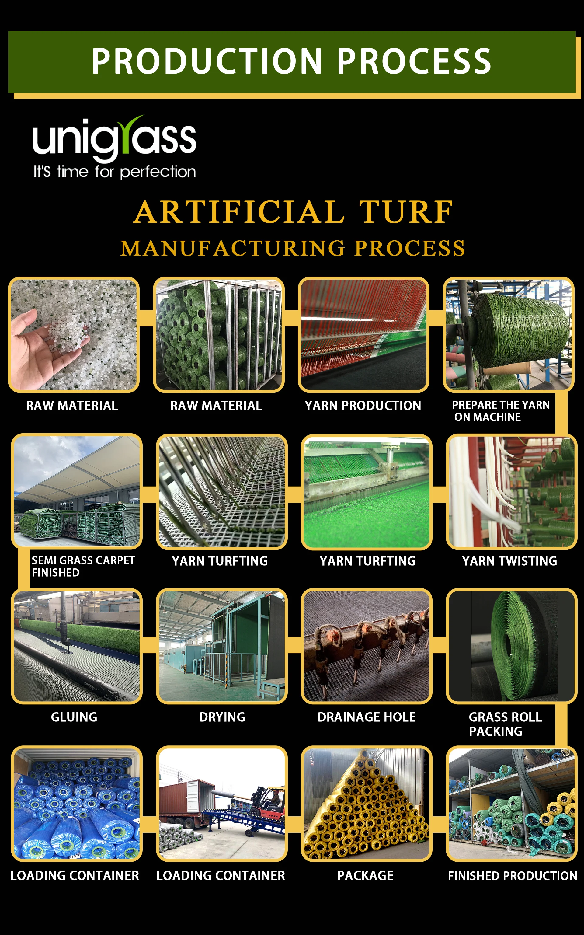 Uni High quality artificial grass outdoor landscape synthetic turf ...