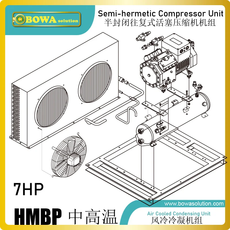 20hp Air Cooled H/mbp Condensing Unit Is Compatible With Hfc & Hcfc Gas ...