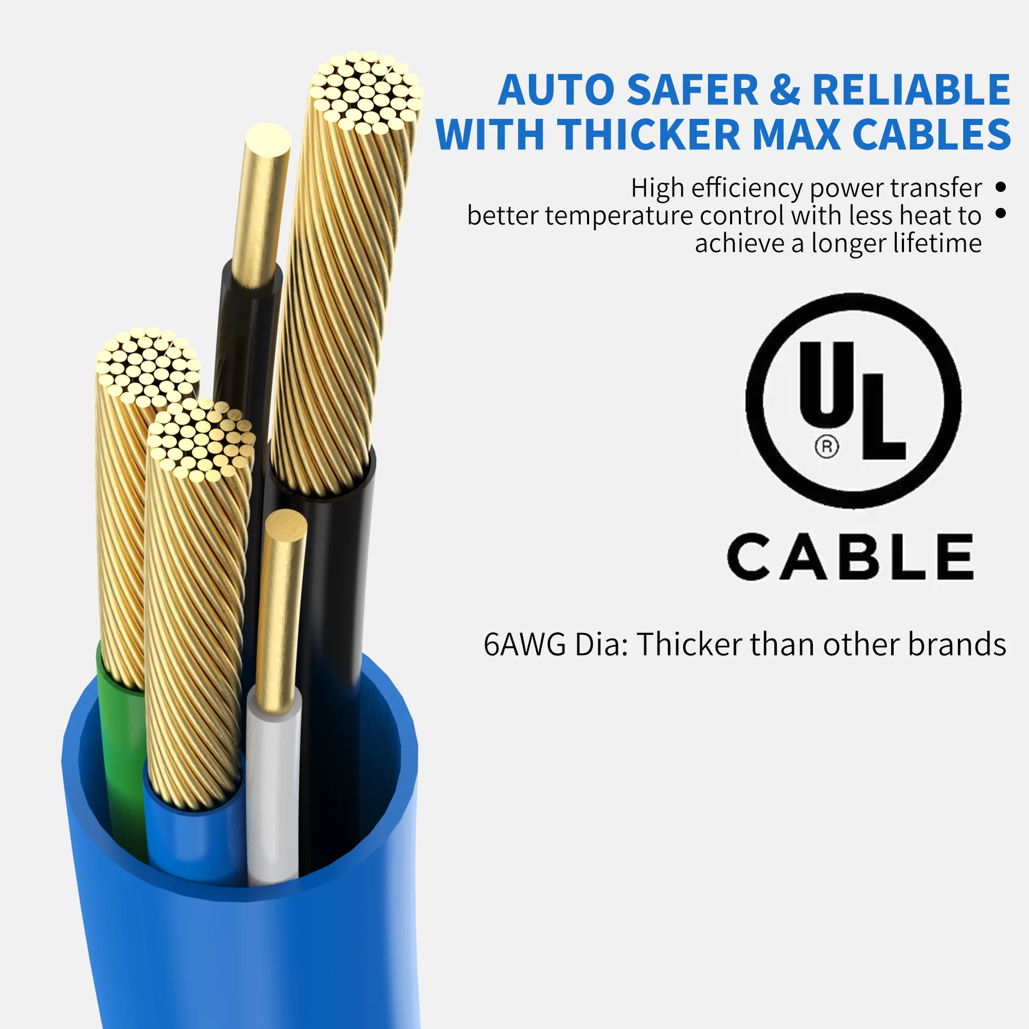 30A Wallbox EV Charger 7KW Chargepoint Home Flex Level 2 New Condition ...