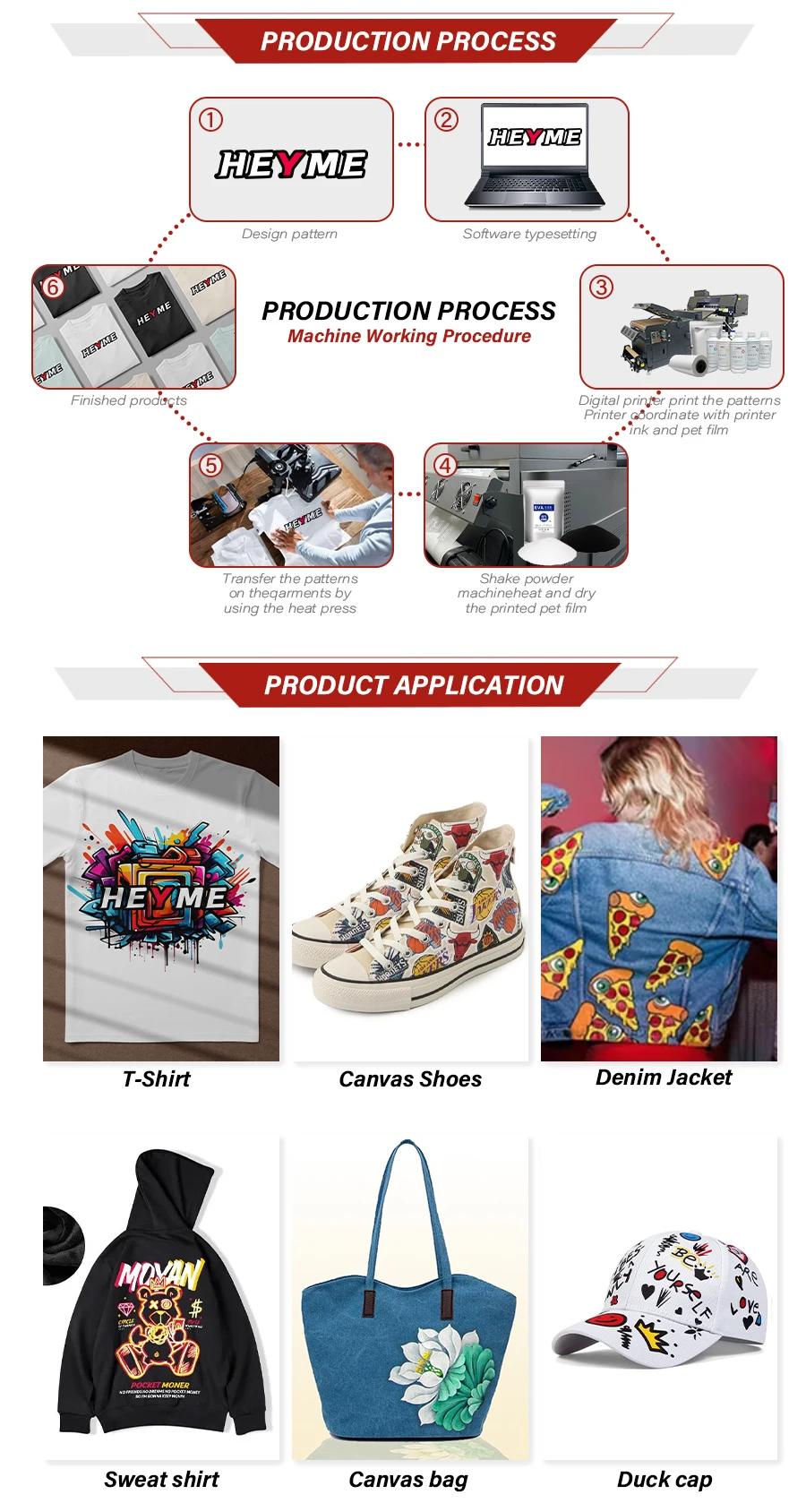 2024 Heyme DTF Printer - Dual I3200 Printhead for T-shirts