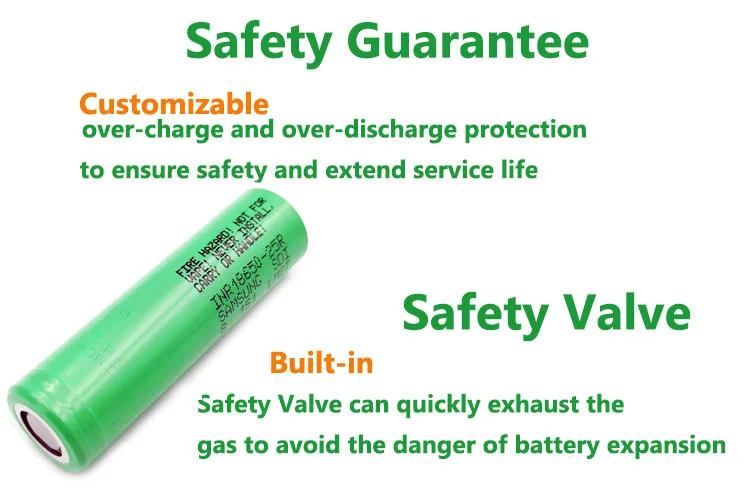 Sdi Inr18650 25r Wholesale Original 20a Discharge Rate 3.7v 2500mah ...