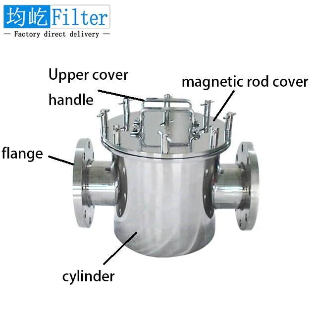 Ss Strong Magnetic Filter For Sodium Carbonate Na2co3 - Buy Magnetic ...