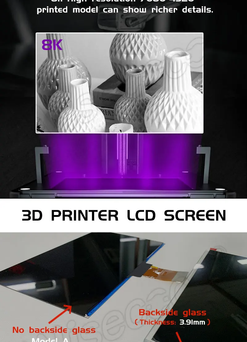 Custom 10.3 Inch 8K Mono LCD Panel for 3D Printers