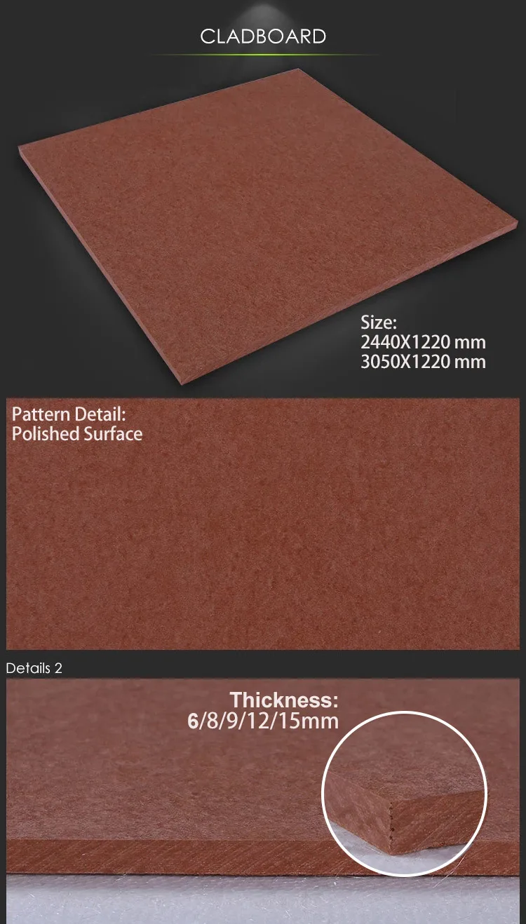 A1 Rated Fire Proof Cladding - Durable Fiber Cement Boards