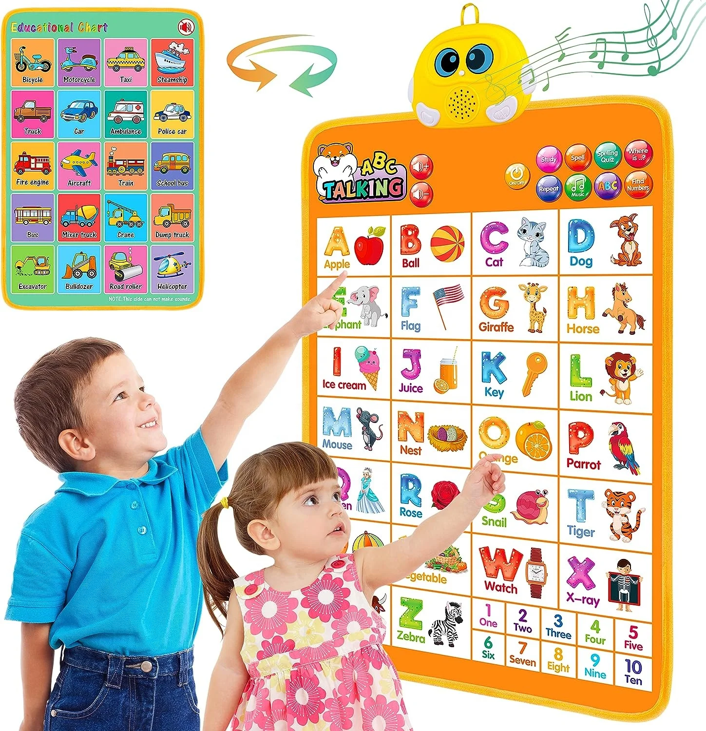 Interactive Alphabet Wall Chart For Kids,Talking Abc Electronic ...