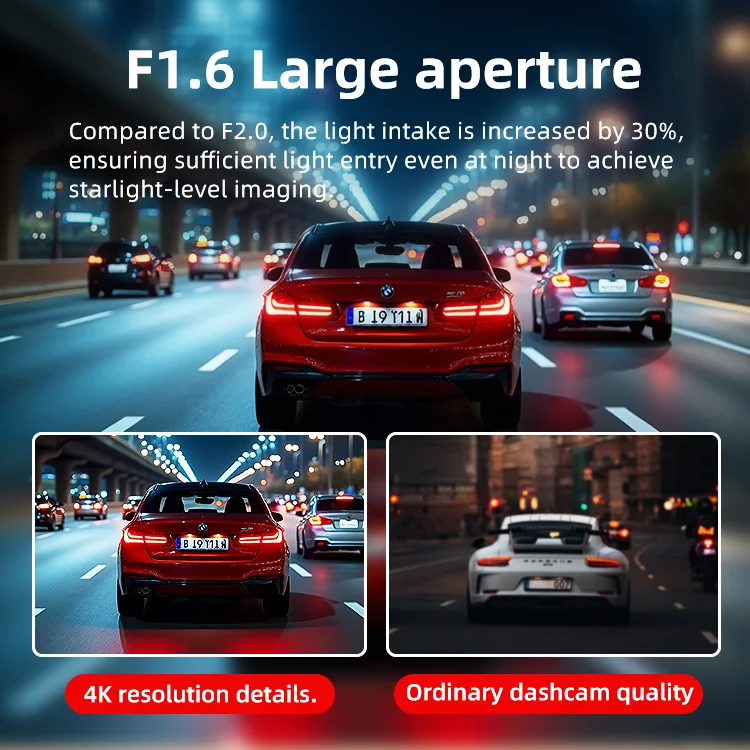 kamera Dasa Kereta Dual Kanta Penglihatan Malam 2-Inci 4K Hadapan dan ...