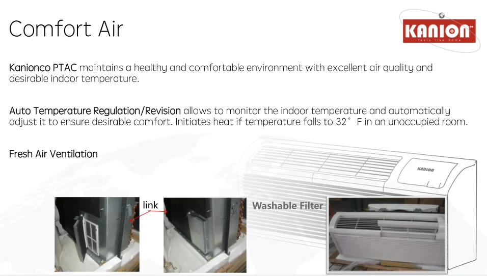 12,000 Btu Ptac Packaged Terminal air Conditioner 12,000 Btu Ptac air ...