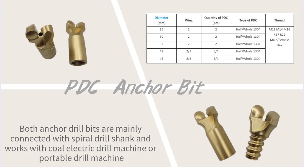 Sml Mining Tools Multiple Size Pdc Anchor Bit Hard Rock - Buy Anchor ...