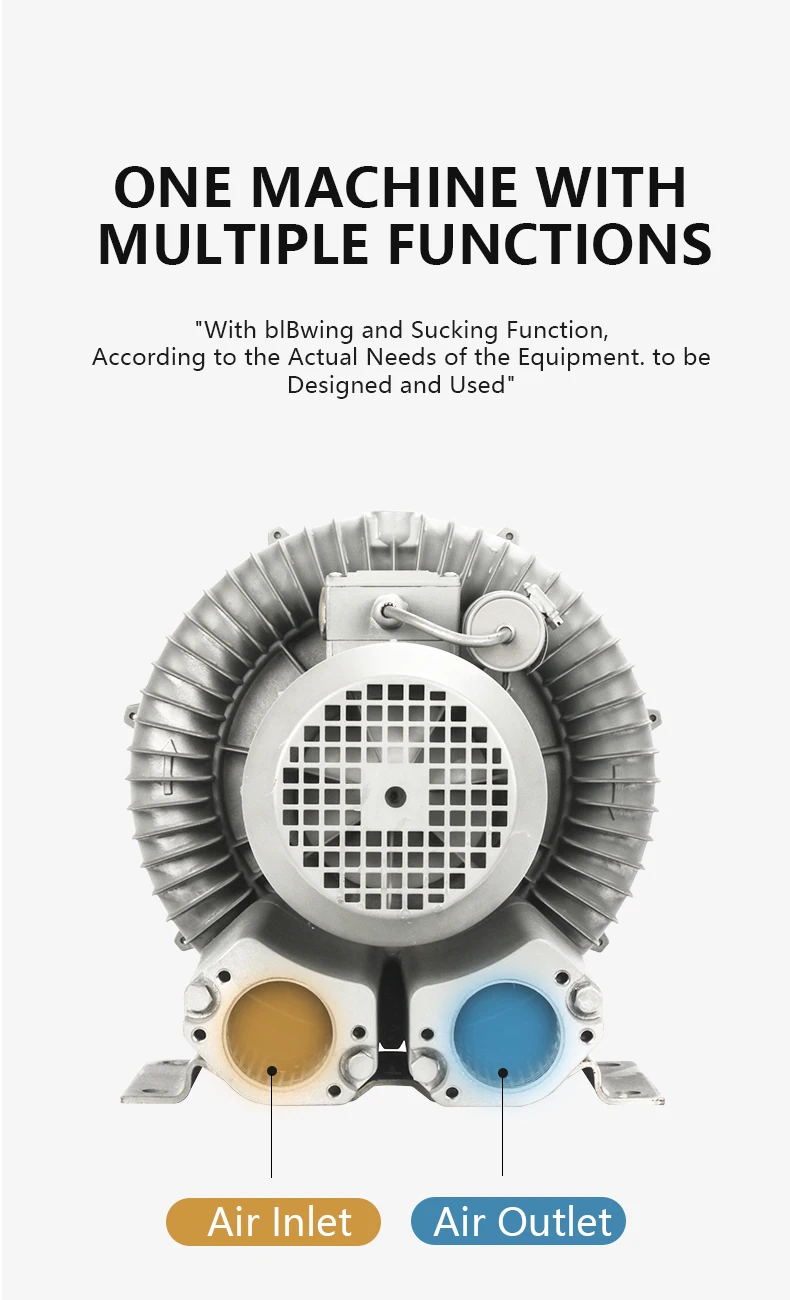 3kw 4kw 7.5kw Vortex Air Pump - High Power Industrial Fans