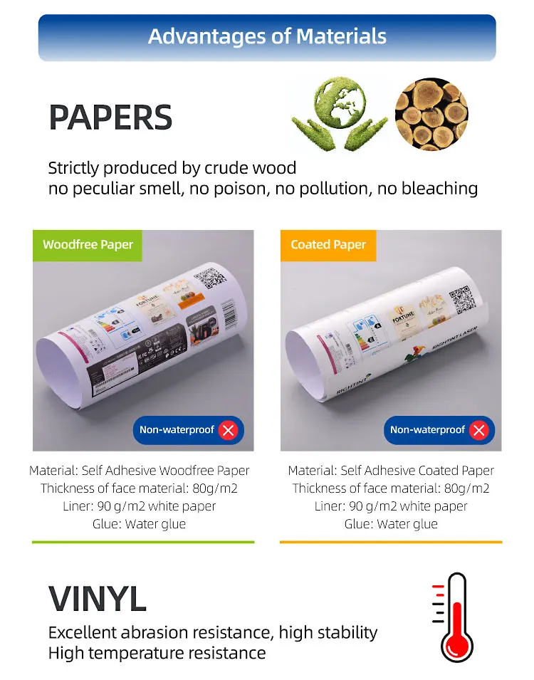 A3 Glossy Printable Pp Sticker Paper 11x17 135g For Laser Printer - Buy ...