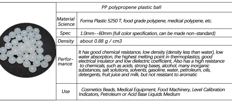 Various Specifications of Plastic Ball POM/PP/PA66/PTFE Plastic Ball Customization| Alibaba.com