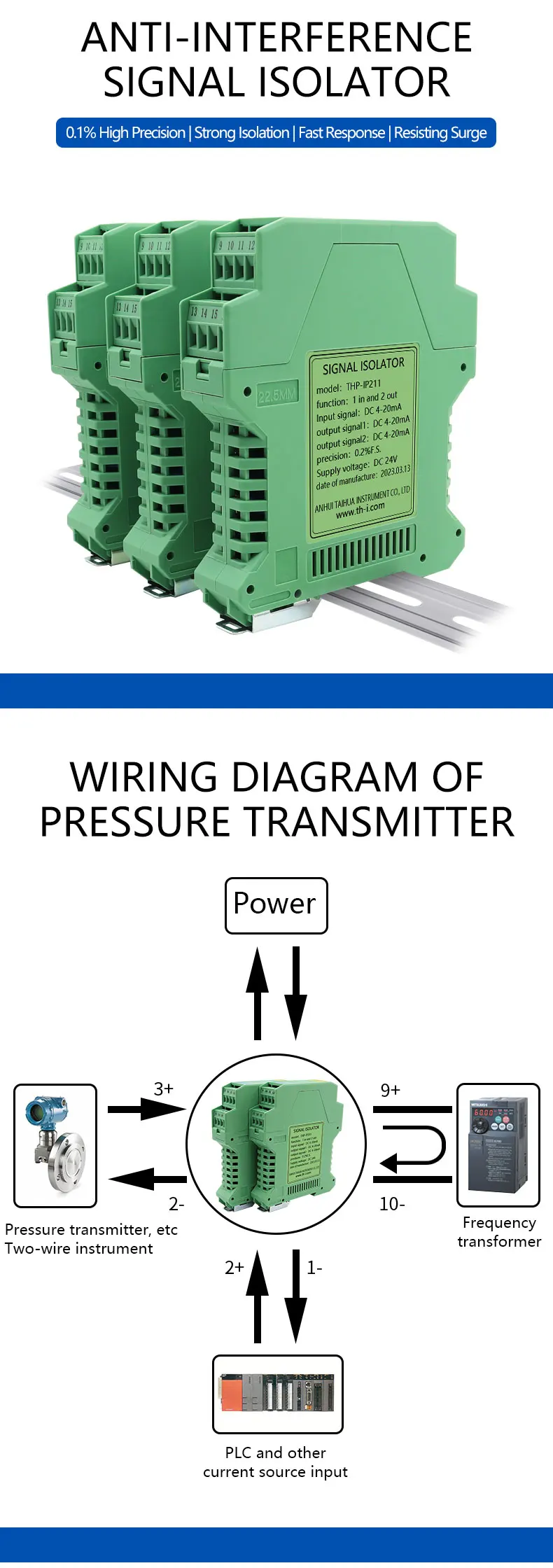 Multi-channel 4-20ma Signal Isolator - High-Quality Transmission