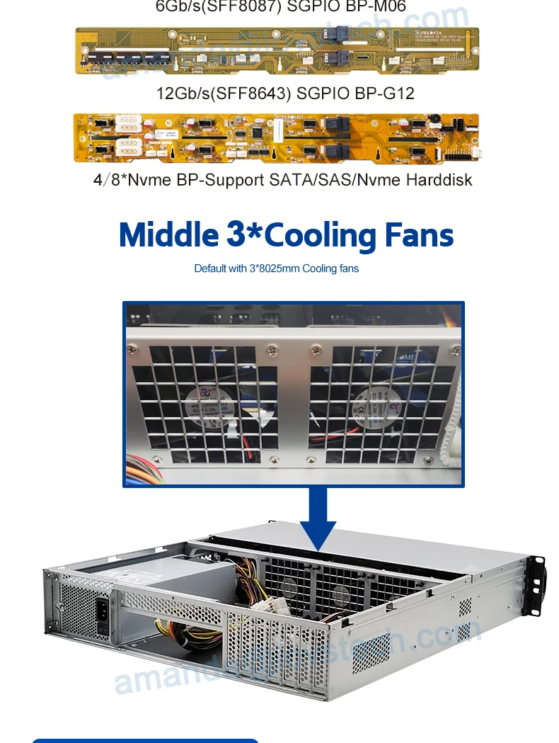 컴팩트 랙 마운트 2U 8Bay 스토리지 서버 케이스 L520mm 지원 ATX 보드 2U 서버 인클로저| Alibaba.com