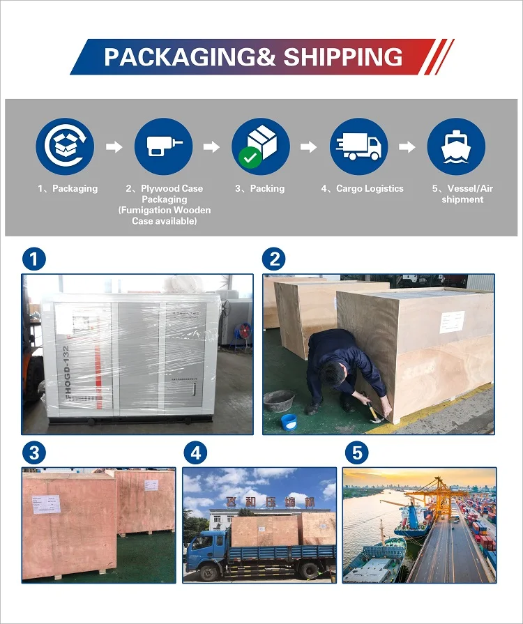 Portable Screw Air Compressor Mini High Pressure - Buy Air Compressor ...