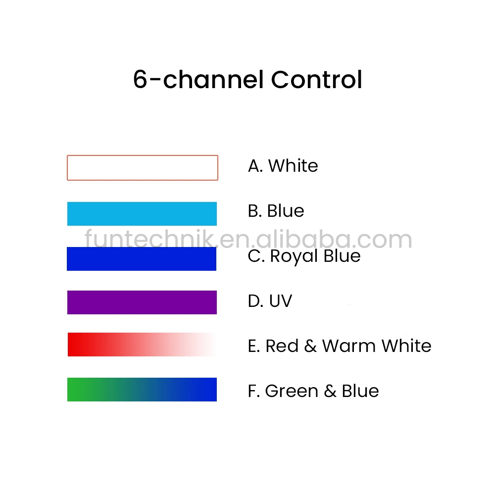 Noopsyche NP K7 Pro V3 III 140W LED Aquarium Light for Coral