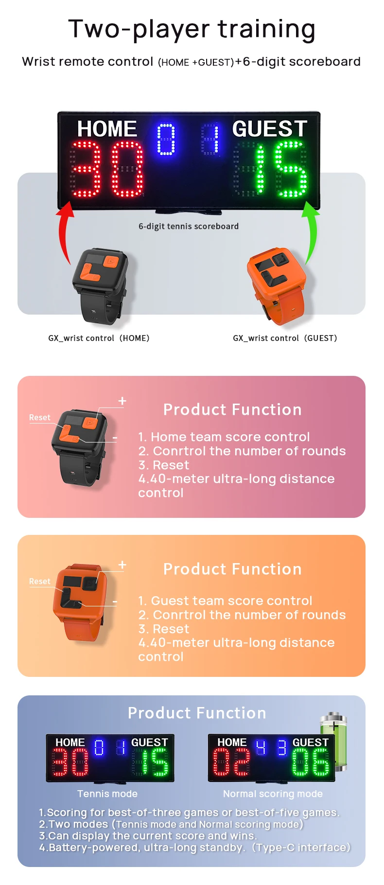 Ganxin 18650 Rechargeable Battery - Multi-Purpose Scoreboard