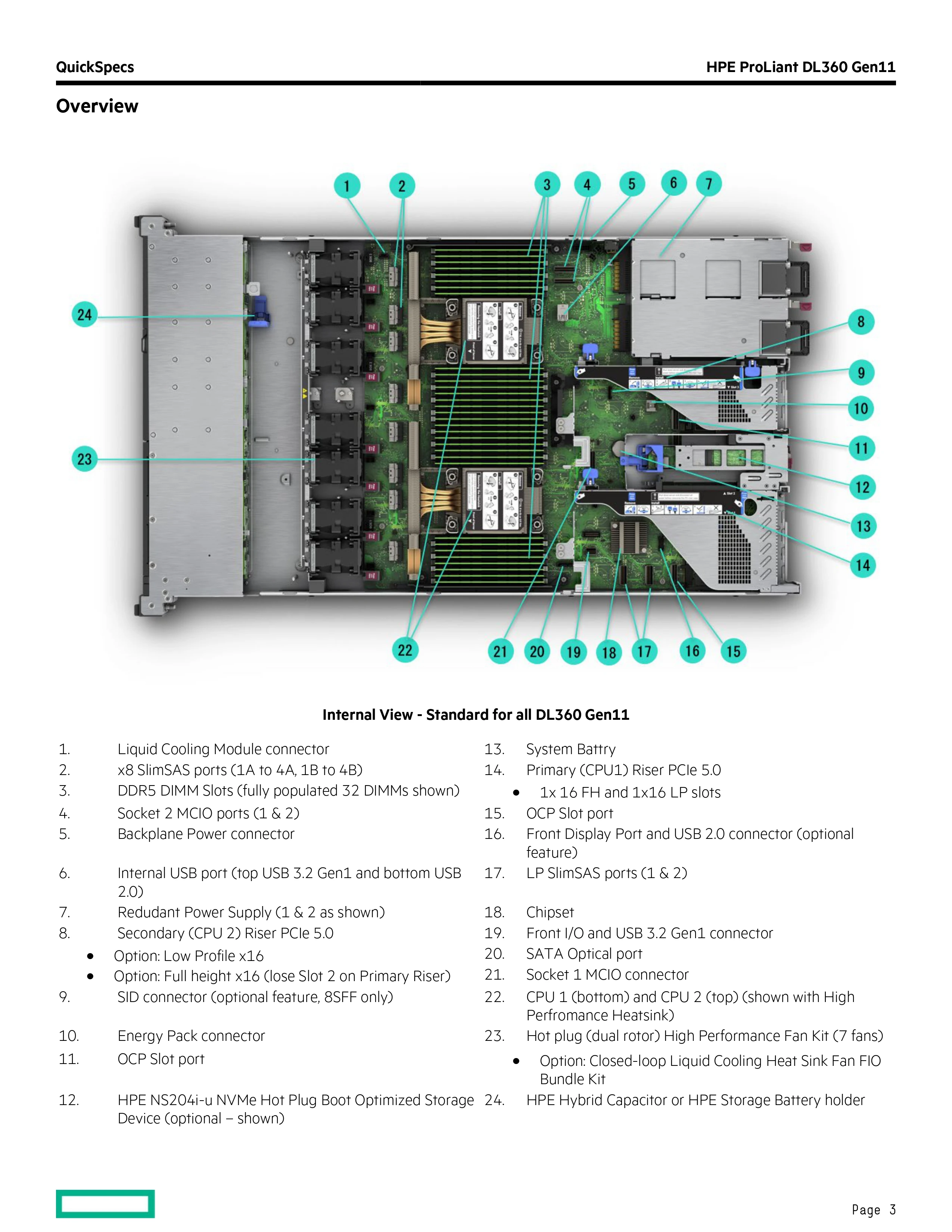 Hpe Dl360 G11 1u Rack Server - 1 X Intel Xeon Silver 4310 2.10 Ghz - 32 ...