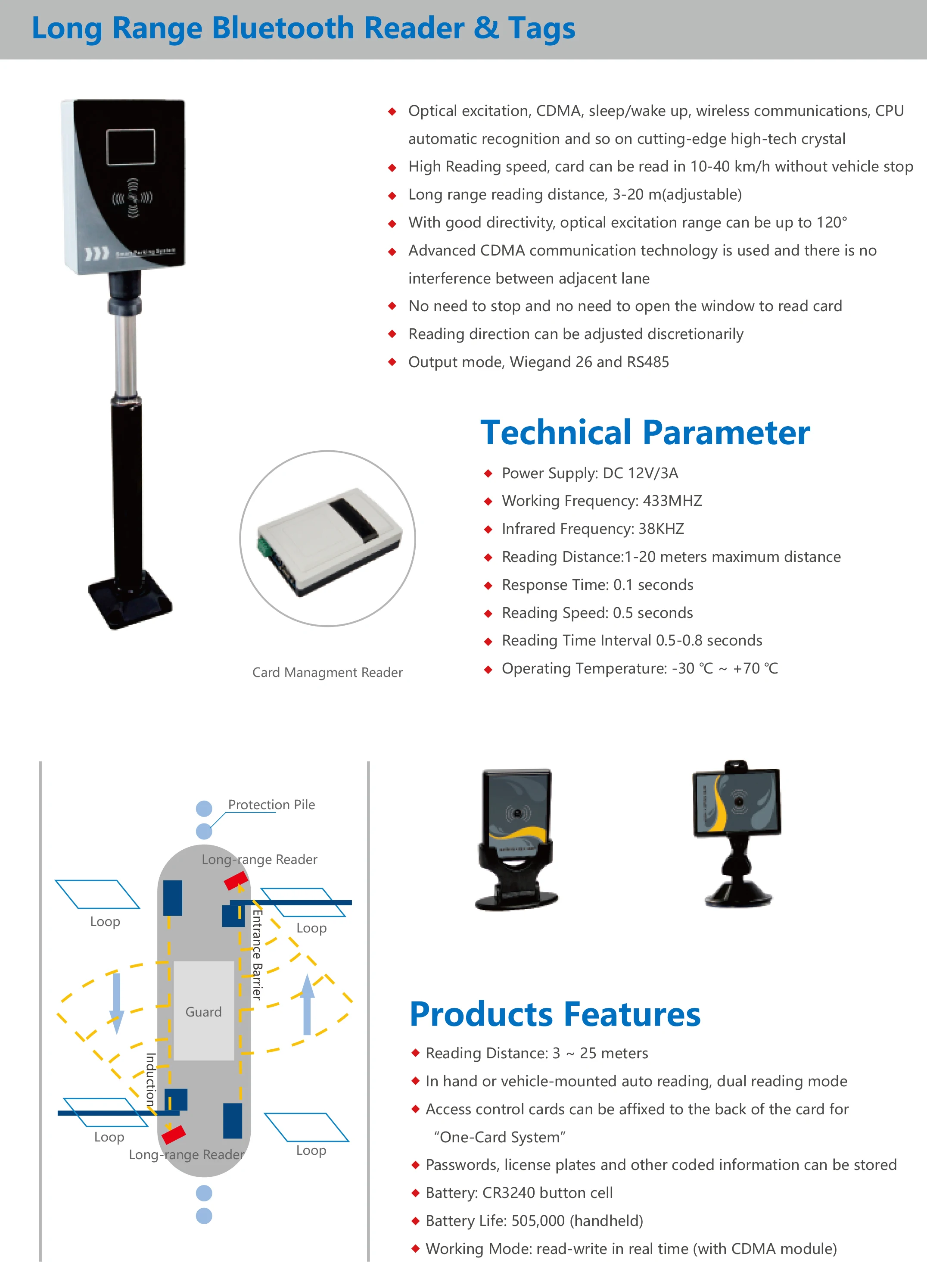 Parking Access Control Barrier Gate System With 433mhz WG26/34 Rfid ...