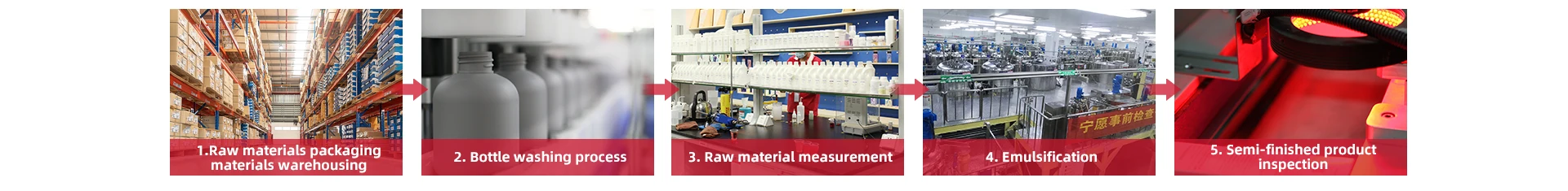 Company Overview - Karsten Cosmetic Gifts Pty. Ltd.