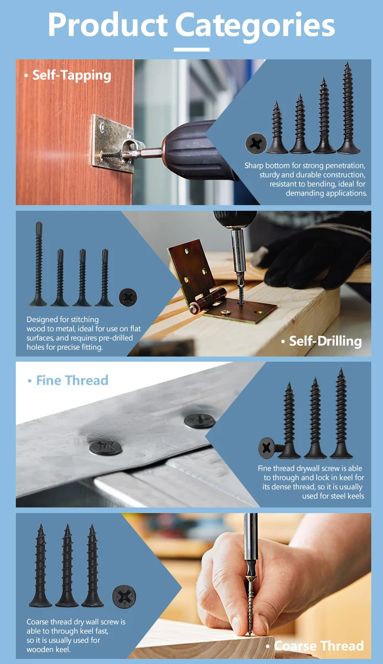 Customized Black Phosphated 3.5mm 25mm Tornillo Vida Csavar Vis ...