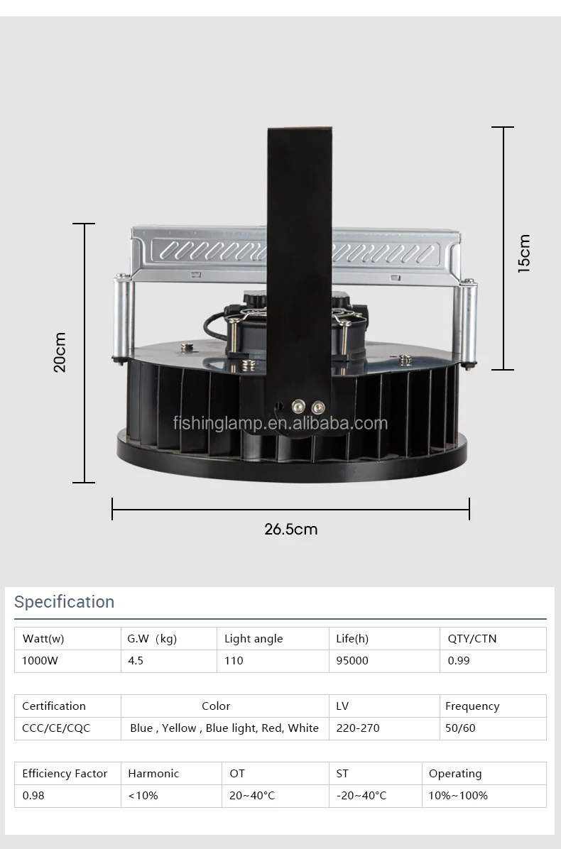 2023 New Led Fishing Light Over Water Aluminium Led Fish Finder Lamp ...
