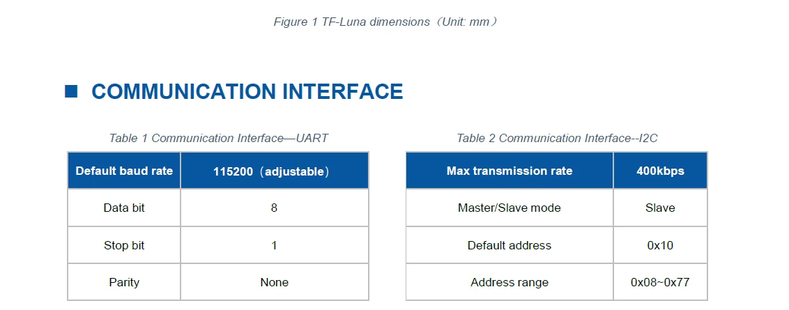 Benewake lidar for drone lidar tfluna tof laser lidar sensor module 8m ...