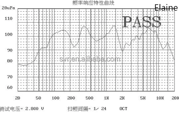 Hearing Test B71 Bone Conductor Vibrator Headphone Transducer