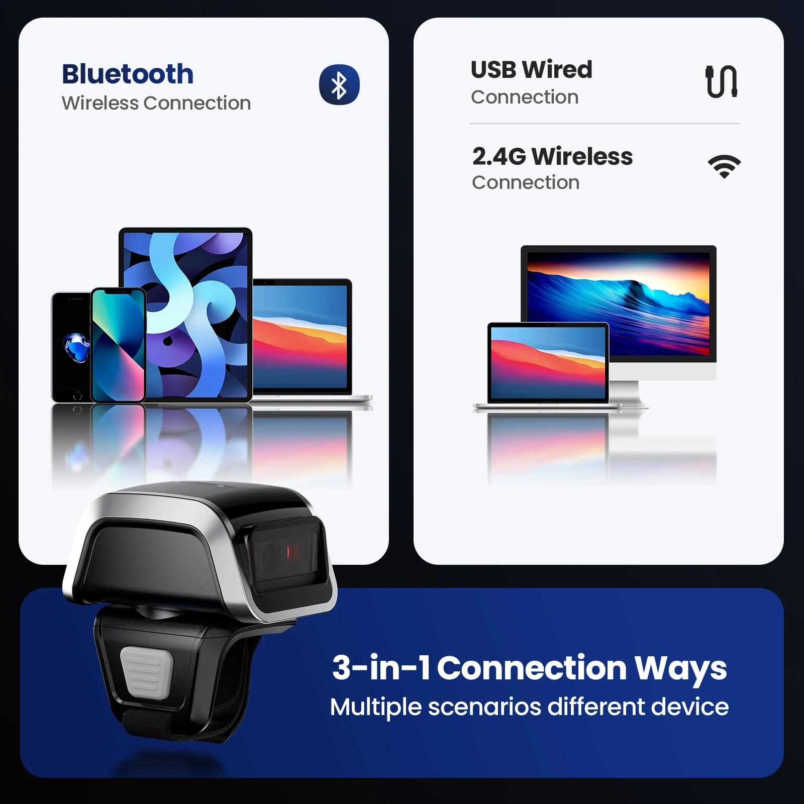 Eyoyo Ey-031 Cmos Logistic Warehouse 2.4g Bt Finger Ring Bluetooth 1d ...