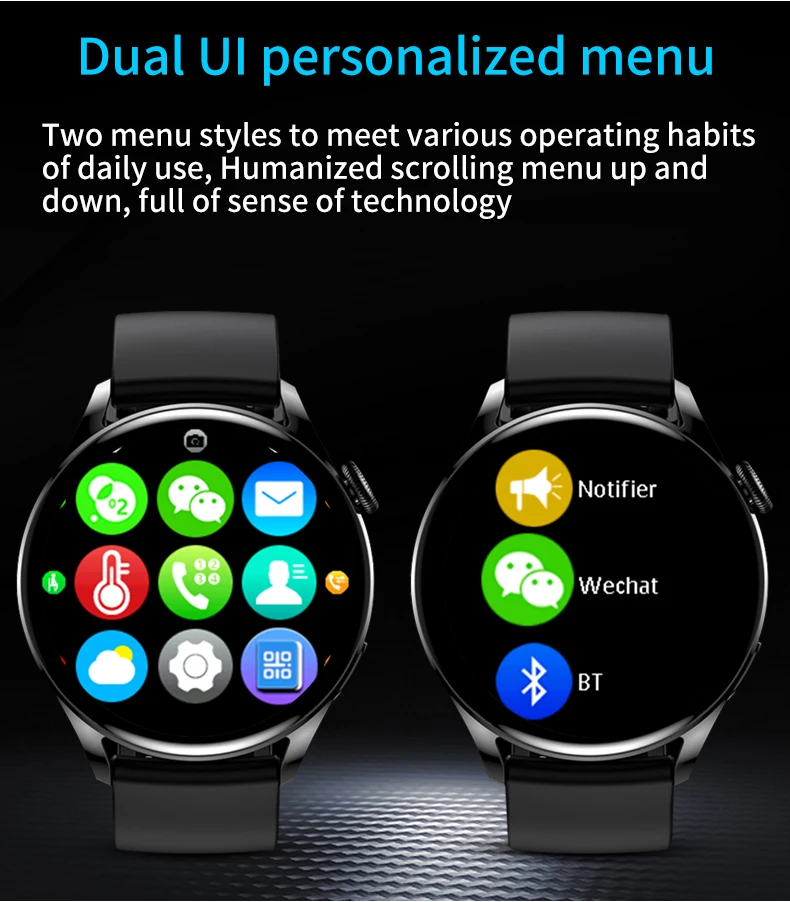 Warehouse Smart Watch Gen3 With Nfc Fitness Watch For Women Men ...