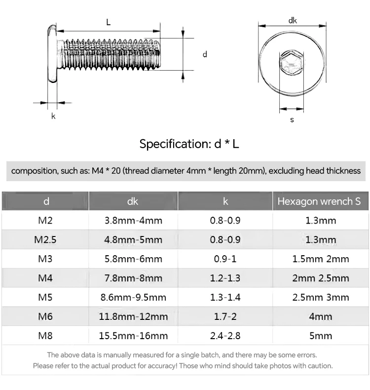 304 Stainless Steel Ss Allen Wafer Ultra Low Profile Thin Flat Head Hexagon Socket Machine ...