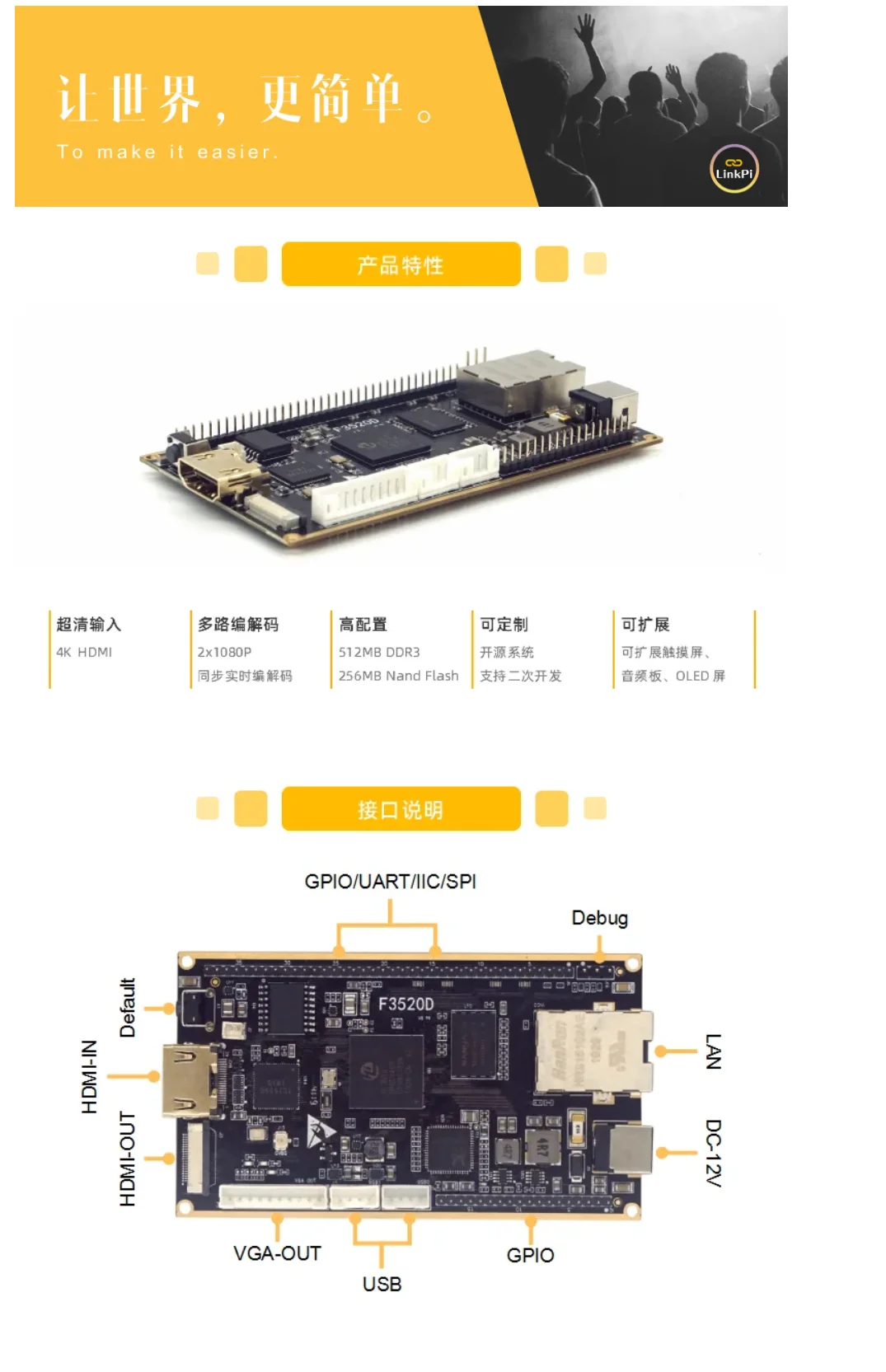 Hi3520d V400 Hisilicon Single Channel Recording And Broadcasting Codec ...