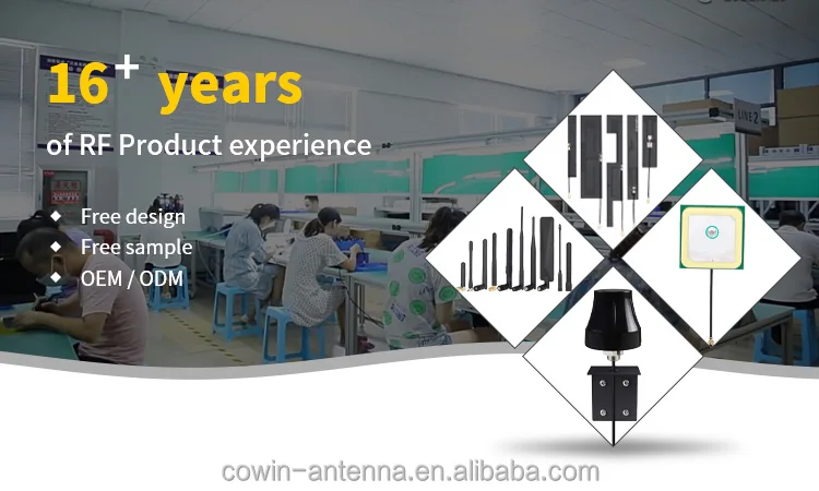 4dbi Patch Antenna - Enhance 4G LTE, WIFI, and GSM Signals