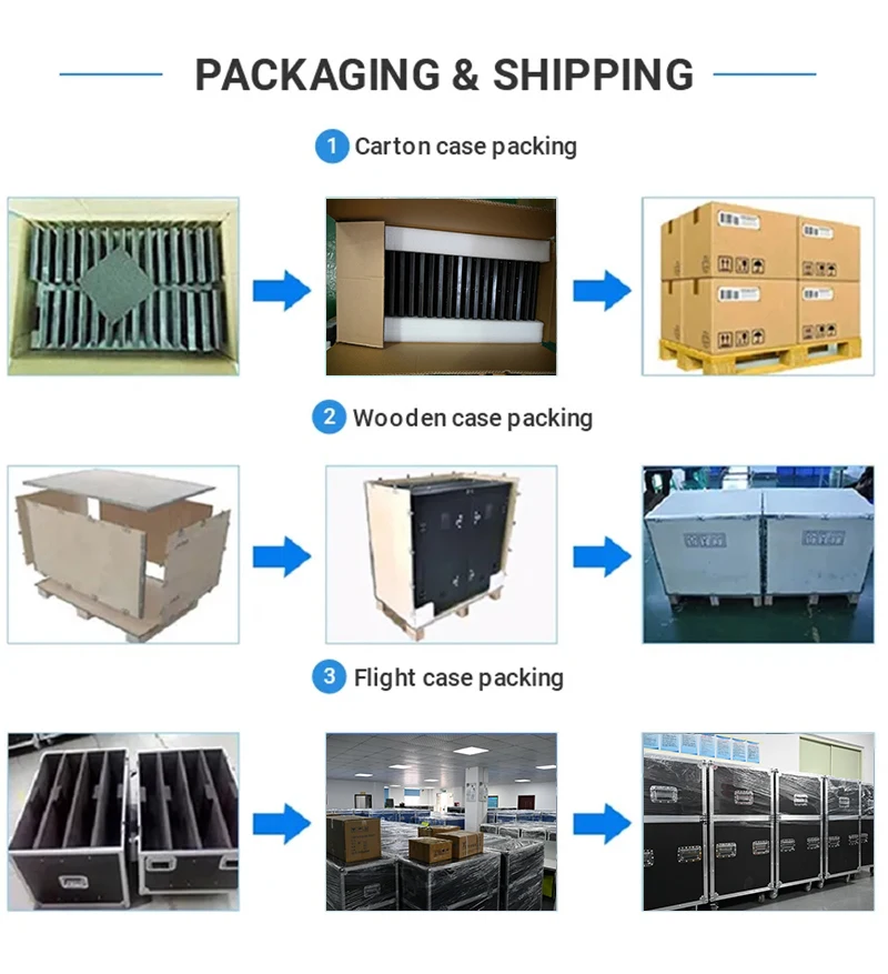 Free Xxxx Hd Video Curved P2.5led Display Flexible Panel 320*160mm ...