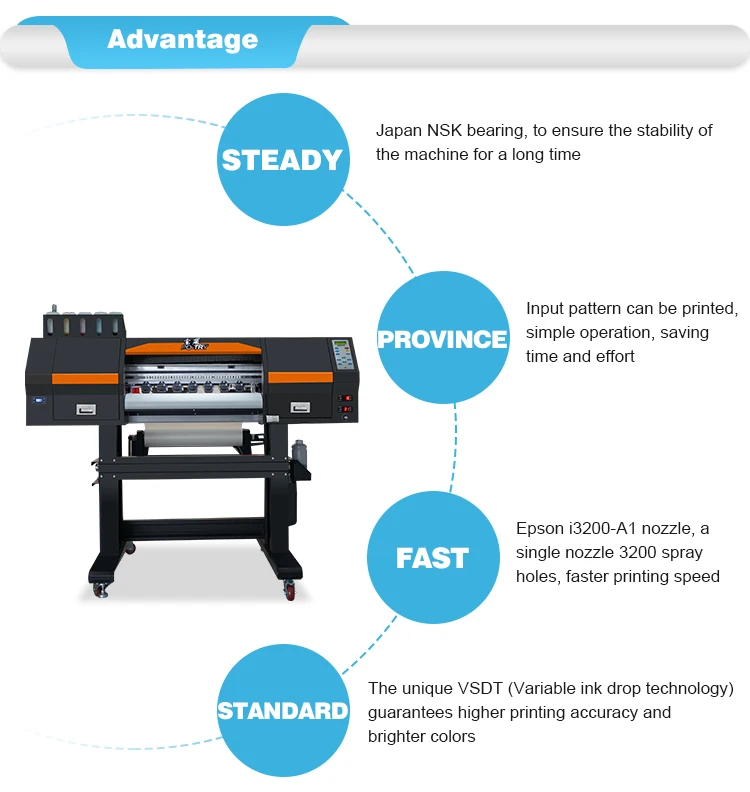 PO-TRY 60cm Textile Digital Heat Transfer Printer - 2/4 I3200 Printheads