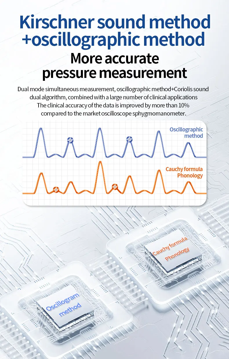 CEMHO Hot Model BP Monitor - Accurate & Reliable Blood Pressure Machine
