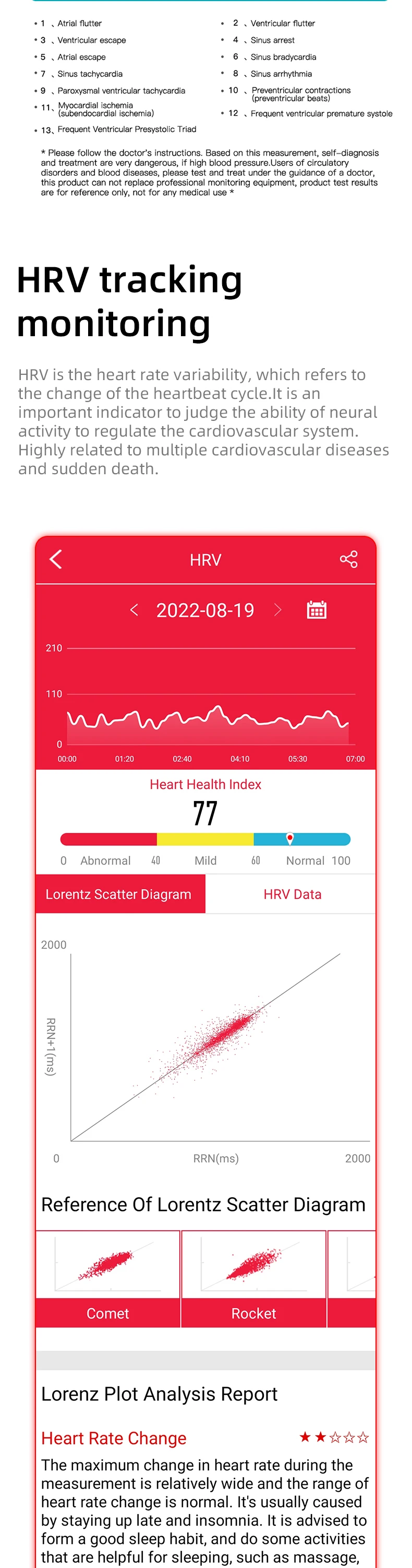 Ep03 Smart Watch 24 Hours Ecg Monitoring Accurate Blood Oxygen And Body ...
