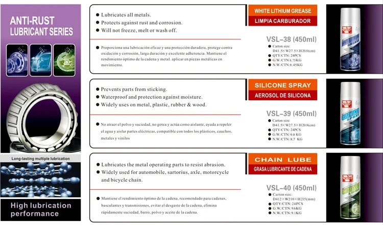 Effectively Lubricant Grease Reduce Noise Friction Resistance White ...