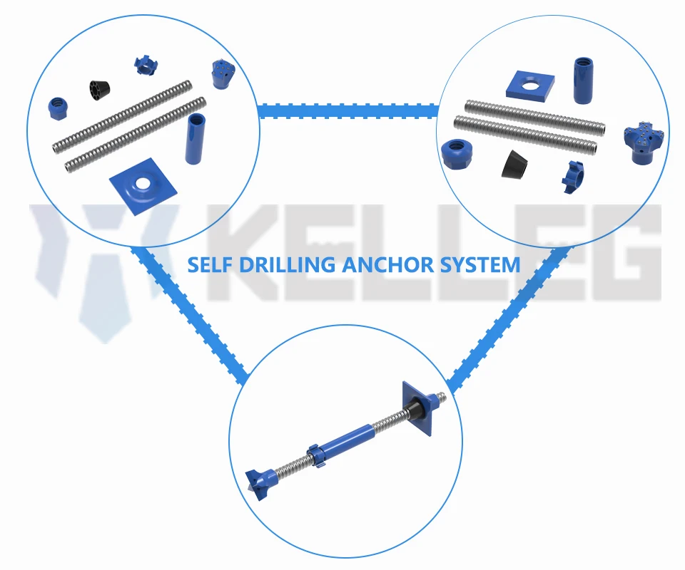 R32 Full Threaded Steel Anchor Rod Stabilization Self-Drilling Anchor ...
